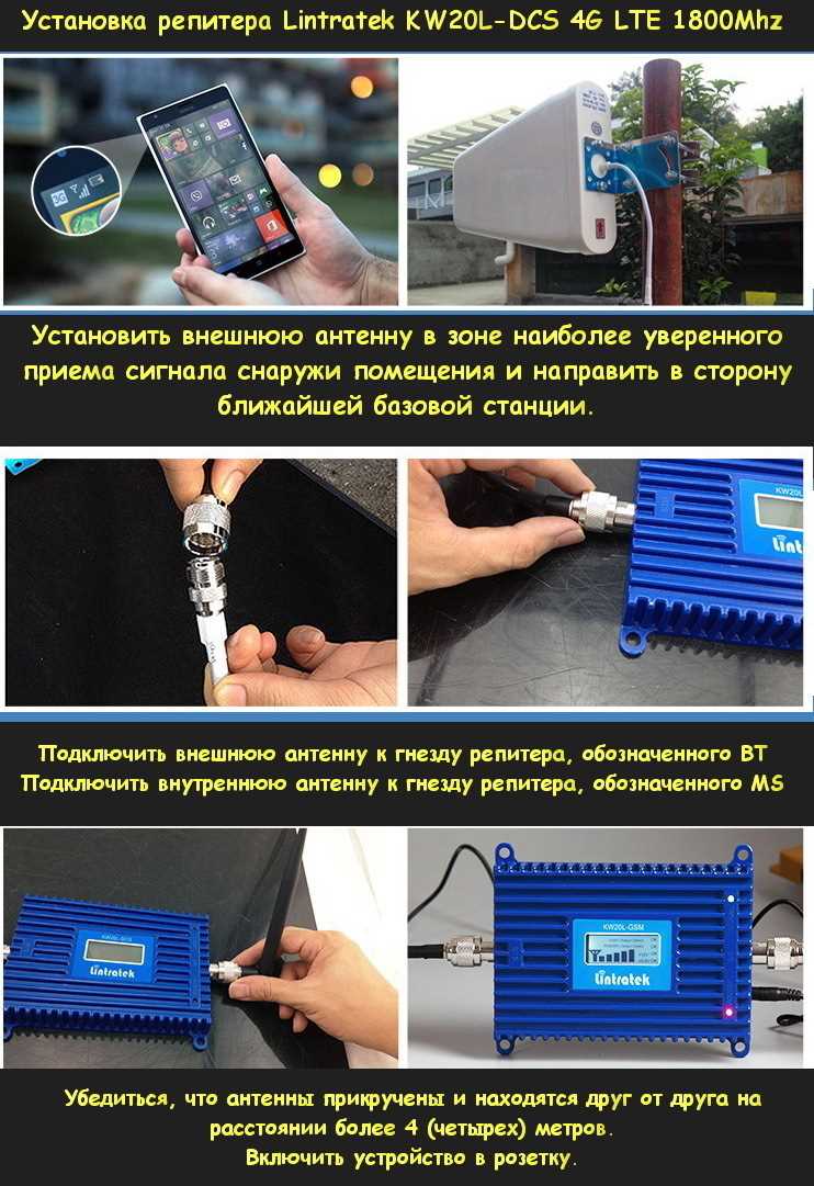 Как подключить 4g полная пошаговая инструкция по настройке Все