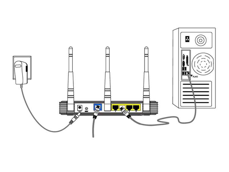 Как подключить и настроить Wi Fi роутер Все инструкции и руководства