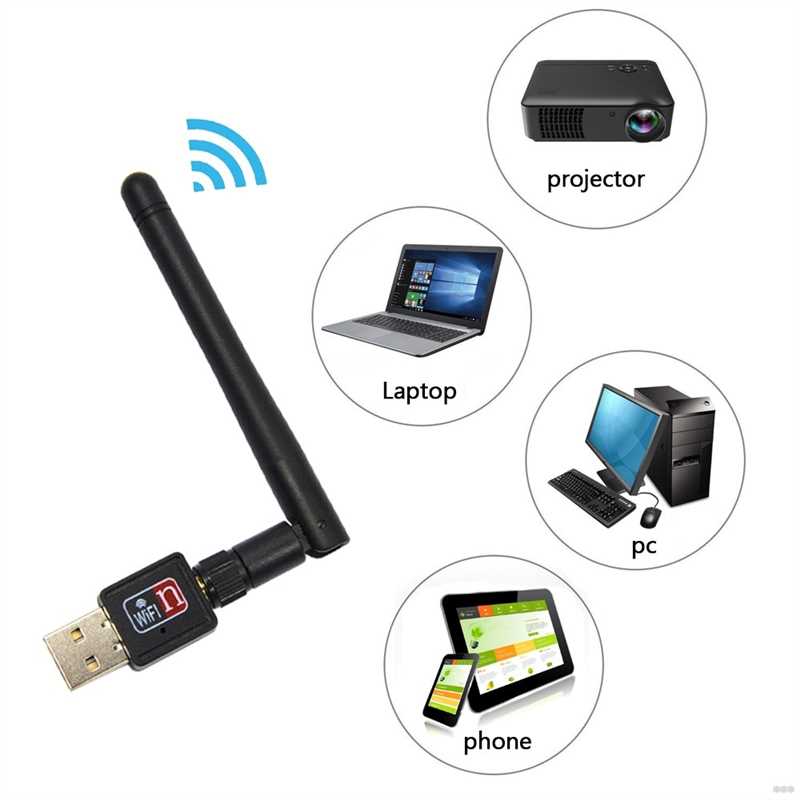 Wi Fi через Wi Fi адаптер как подключить и настроить на ПК Все